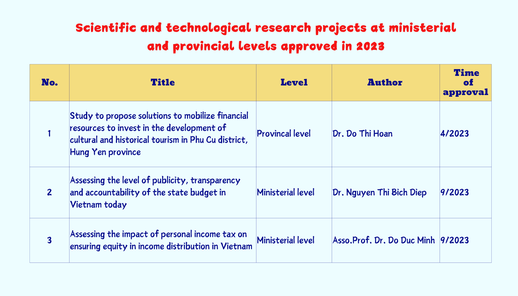 Scientific and technological research projects at ministerial and ...